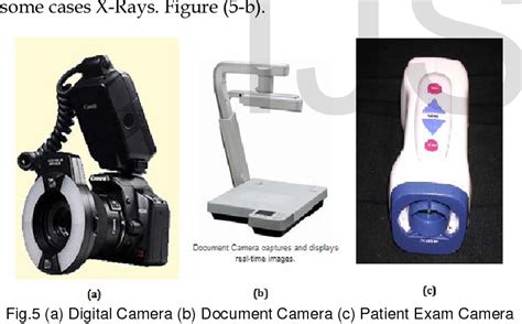 Figure 6 From Design And Implementation Of Wireless Sensors Network And