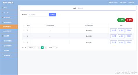 基于spring boot vue mysql的针对老年人的景区订票系统设计与实现 csdn博客