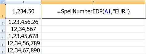 How To Convert Numeric Value Into English Words In Excel Spellnumber