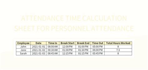 Free Time Calculation Templates For Google Sheets And Microsoft Excel