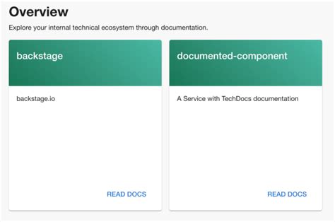 Custom Tab In Techdocs Homepage · Issue 4757 · Backstagebackstage · Github