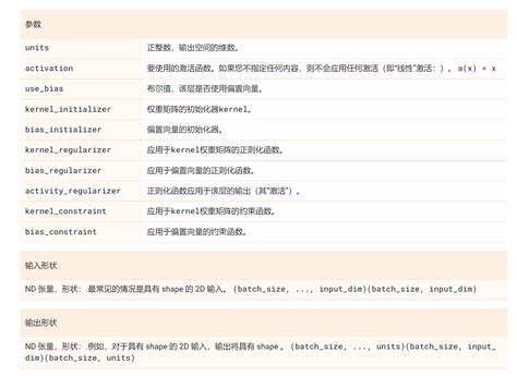 TensorFlow 循环神经网络RNN 情感分类实战 lipu 博客园