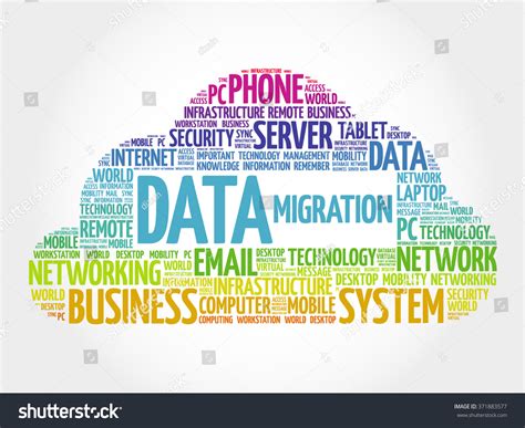 Data Migration Word Cloud Concept Stock Illustration 371883577
