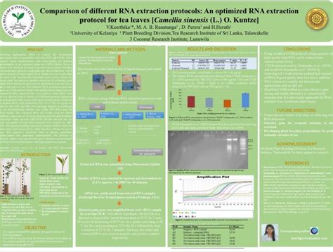 Keerthika Vivekananthan On Linkedin Research Msc Plantscience