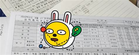 메이플스토리 인벤 고딩 첫모고 봐떠 메이플스토리 인벤 자유게시판 구