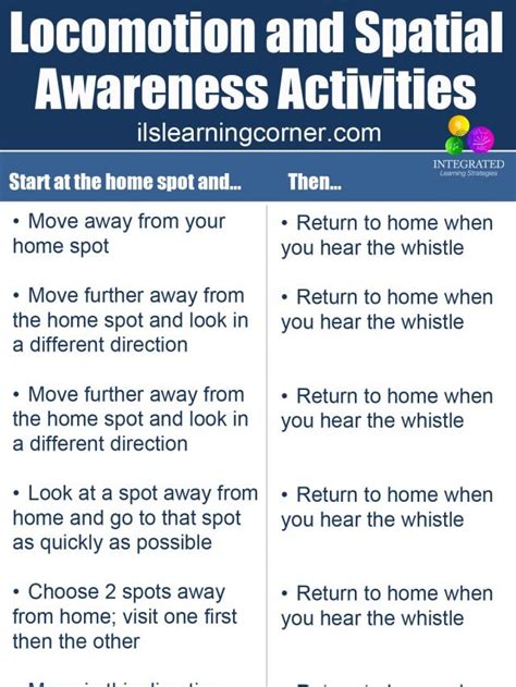 Spatial Awareness And Locomotion Activities For Processing And