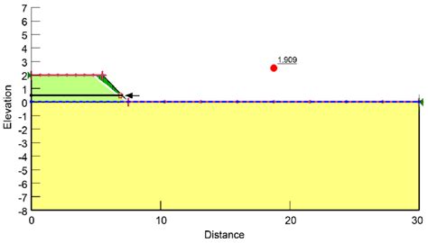 H 2 M β 45˚ 1 Layer Of Reinforcement Download Scientific Diagram