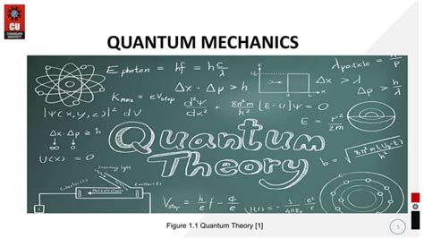 Quantum Mechanics PPT Chandigarh University PPT