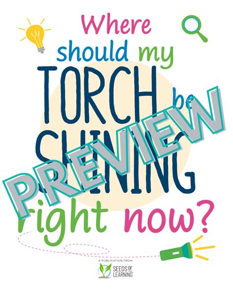 Reflexive Questioning Visual Printouts Digital Download Individual