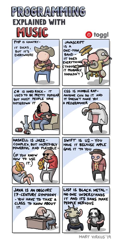 Programming Languages Explained With Music [comic]
