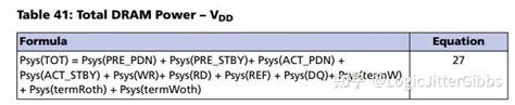 Ddr 学习时间 Part A 2：学习 Micron Ddr4 Tn 40 07： Ddr4 功耗估算 2 完 知乎