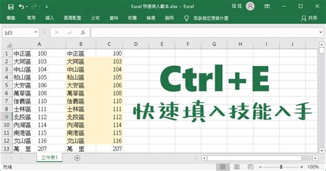 Excel 一怎麼分兩欄？整理資料必學 Excel 分割及合併教學 哇哇3c日誌