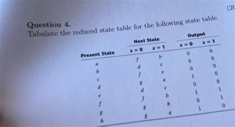 Solved Question 4 Tabulate The