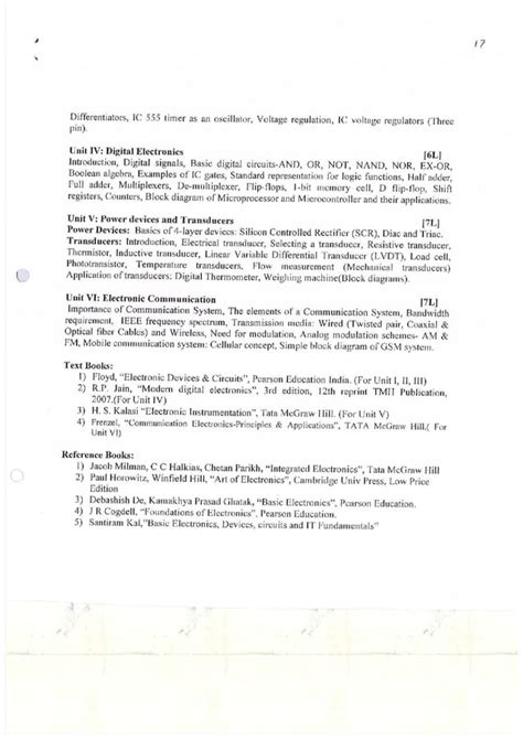 Sppu Fe 2015 Pattern Syllabus Pdf Physics Science