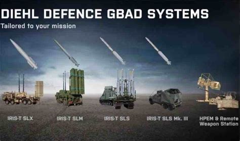 Prva Slika Koja Potvrđuje Nemački Sistem Protivvazdušne Odbrane Iris T
