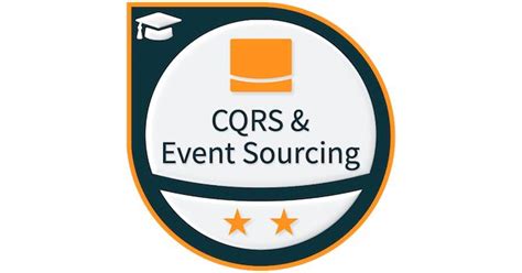 Elchin Gasimov On Linkedin Reactive Architecture Cqrs And Event
