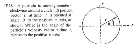 solved 1p28 a particle is moving counter clockwise around