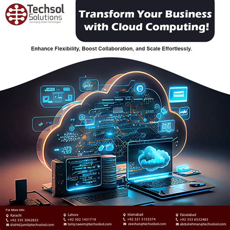 Techsol Solutions On Linkedin Cloudcomputing Techsolsolutions Futureofwork Innovation