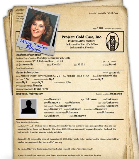 Nearly 40 Years Unsolved Young Jacksonville Womans Murder Revisited