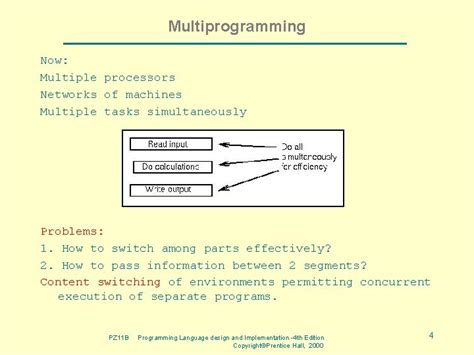 Pz 11 B Parallel Execution Programming Language Design