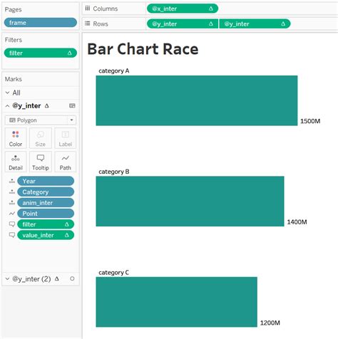 How To Build An Animated Bar Chart Race In Tableau Software Greatified