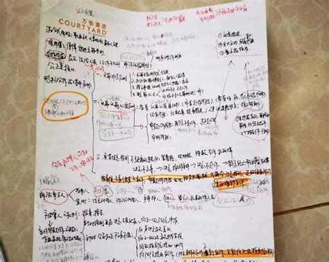 40岁零基础法考生如何备考法律职业资格考试法大法考中国政法大学法律职业资格考试学院【官网】国家法律职业资格考试网
