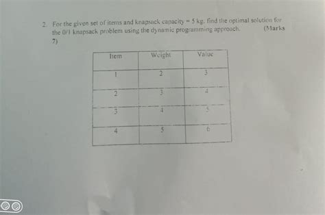 Solved 2 For The Given Set Of Items And Knapsack Capacity