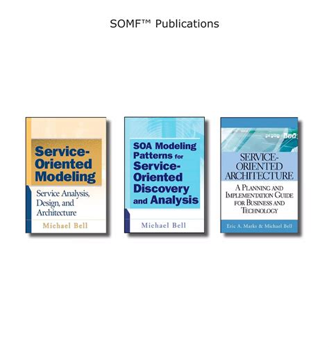 What Is Somf What Is Service Oriented Modeling Pdf