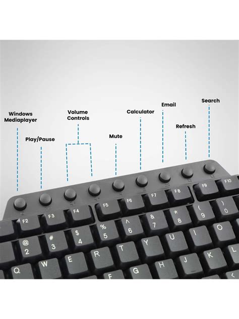 Buy Zebronics Zeb Judwaa 555 Wired Keyboard And Mouse Combo Black