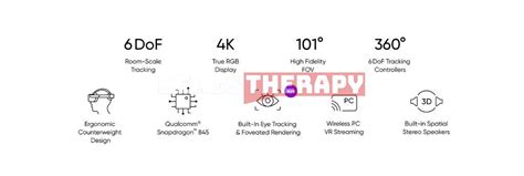 Pico Neo 2 Deals Therapy