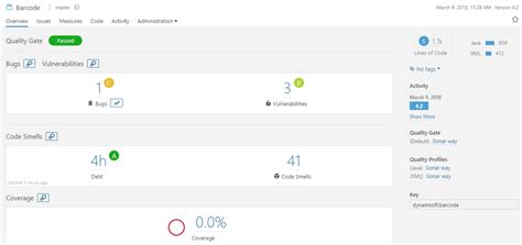 Improving Code Quality With Sonarqube Dynamsoft Developers Blog