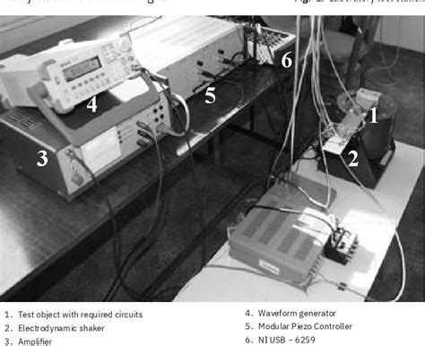 The Verification Of A Piezoelectric Vibration Suppression System With A Multimode Basic Rlc