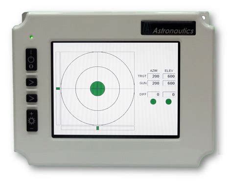 Land Forces Displays Astronautics Ca Ltd