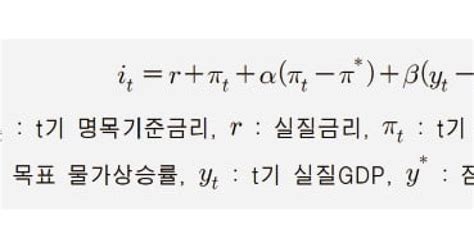 취업문 여는 한경 Tesat 테일러 준칙