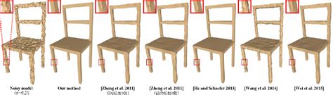 figure 1 from a robust scheme for feature preserving mesh denoising