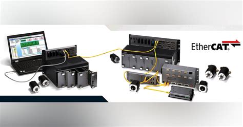 Acs Motion Control Pc Based Motion Controller Automation World