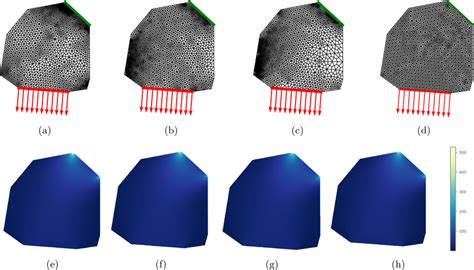 example model 0 0 0 first row mesh from a adaptive refinement b