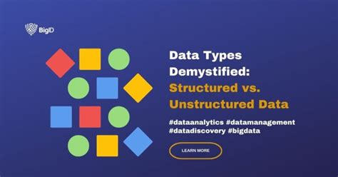 Data Types Demystified Structured Vs Unstructured Data BigID
