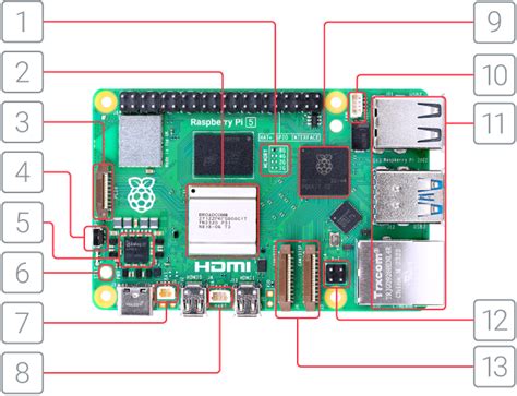 Raspberry Pi 5 16GB Robot Pi Shop