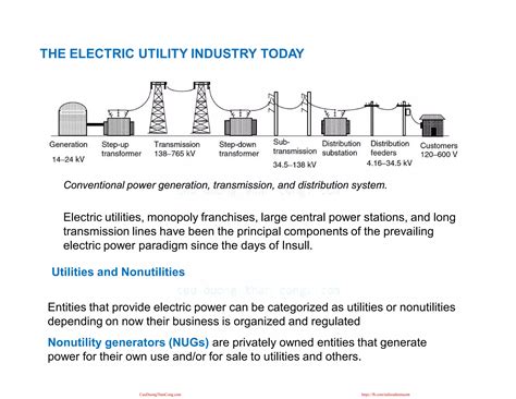 nang luong tai tao nguyen huu phuc chapter 2 the electric power