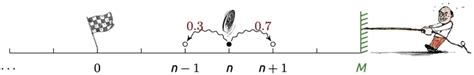 Paper Accepted By OOPSLA 2023 Formal Verification Group