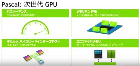 Nvidia Reveals More About Pascal At Japanese GTC Graphics News HEXUS Net