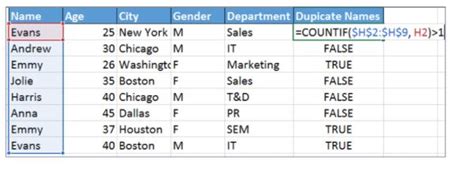 50 Ms Excel Interview Questions And Answers 10 New Added