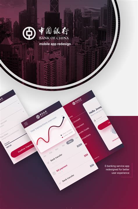 Mobile App Concept Boc On Behance