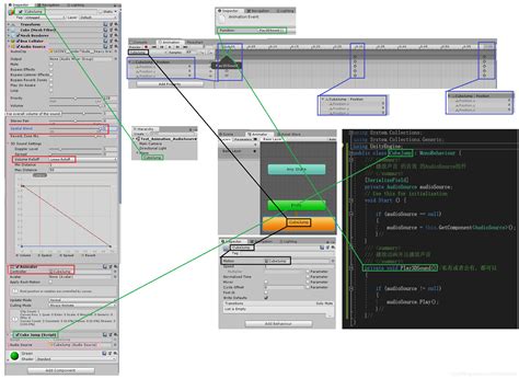 Unity 声音 Animation 代码控制3d实体播放动画发出3d声音unity 语音播放 动画 Csdn博客