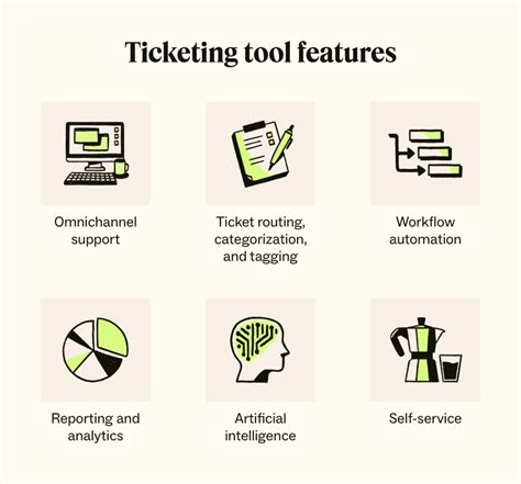 17 Help Desk Ticketing System Software Tools For 2024
