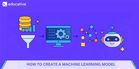 How To Create A Machine Learning Model