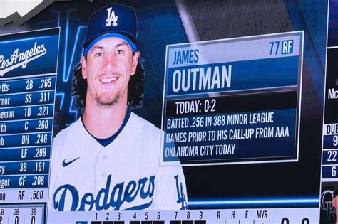 Dodgers 2022 Season In Review James Outman True Blue La