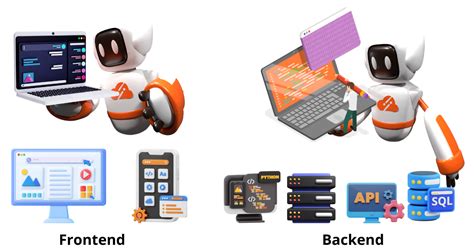 Perbedaan Front End Back End Developer Dan Full Stack Developer