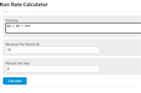 Run Rate Calculator Calculator Academy